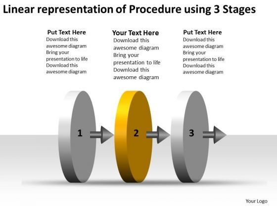Linear Representation Of Procedure Using 3 Stages Best Flowchart ... Linear Representation Of Procedure Using 3 Stages Best Flowchart ...
