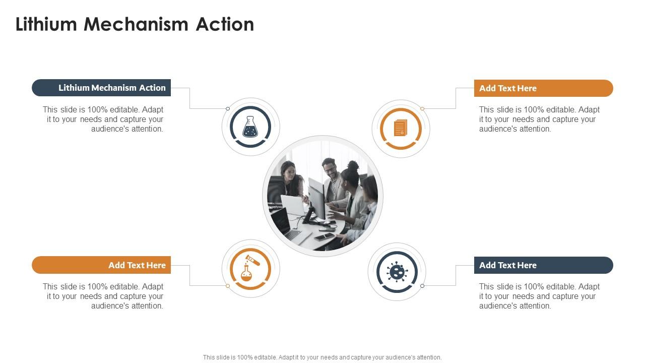 Lithium Mechanism Action In Powerpoint And Google Slides Cpb