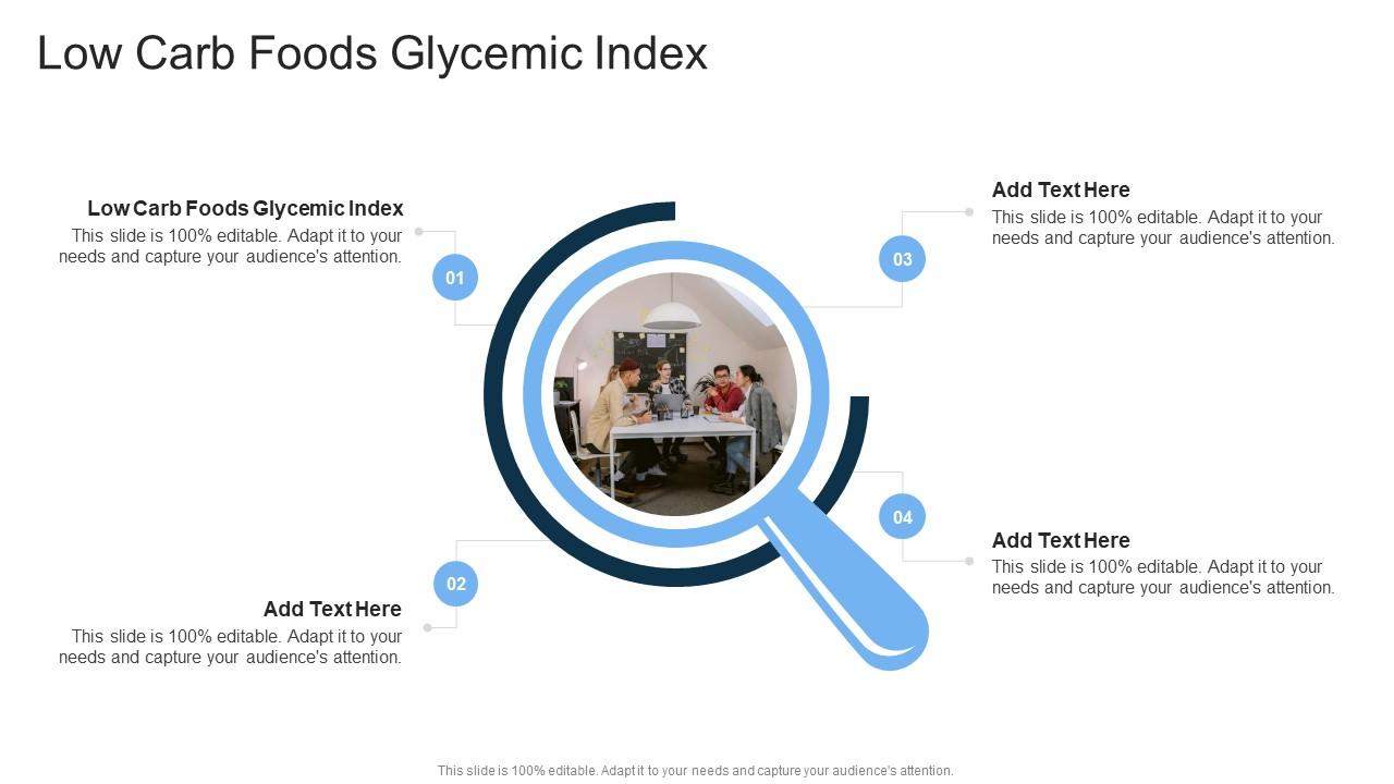 Low Carb Foods Glycemic Index In Powerpoint And Google Slides Cpb