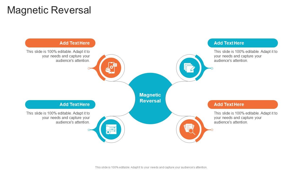 Magnetic Reversal In Powerpoint And Google Slides Cpb Magnetic Reversal In Powerpoint And Google Slides Cpb