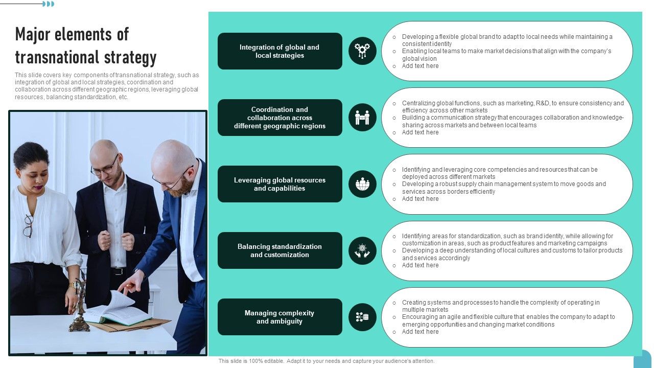 Major Elements Of Transnational Strategy Enhancing Global Presence ...