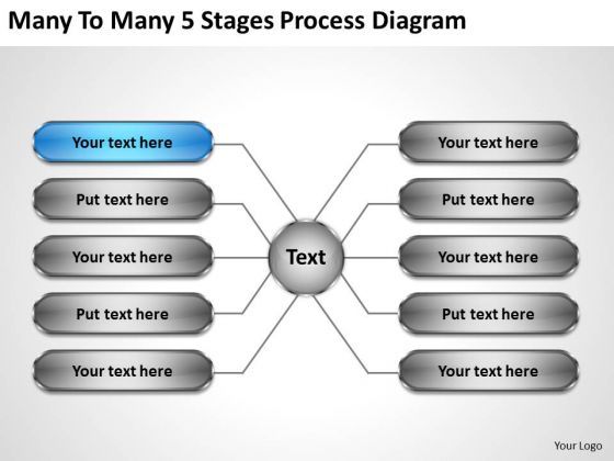 Marketing Concepts Many To 5 Stages Process Diagram Business Strategy Consu