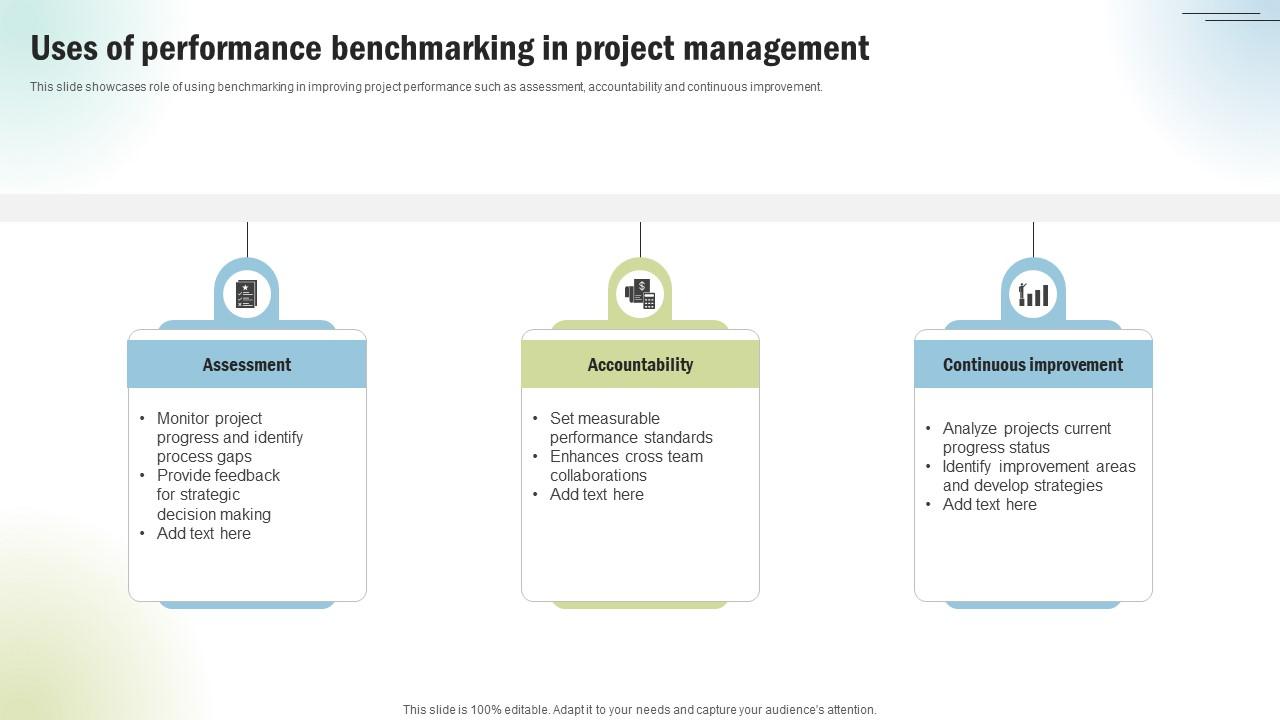 Marketing Project Performance Benchmarking Uses Of Performance Benchmarking CRP SS V
