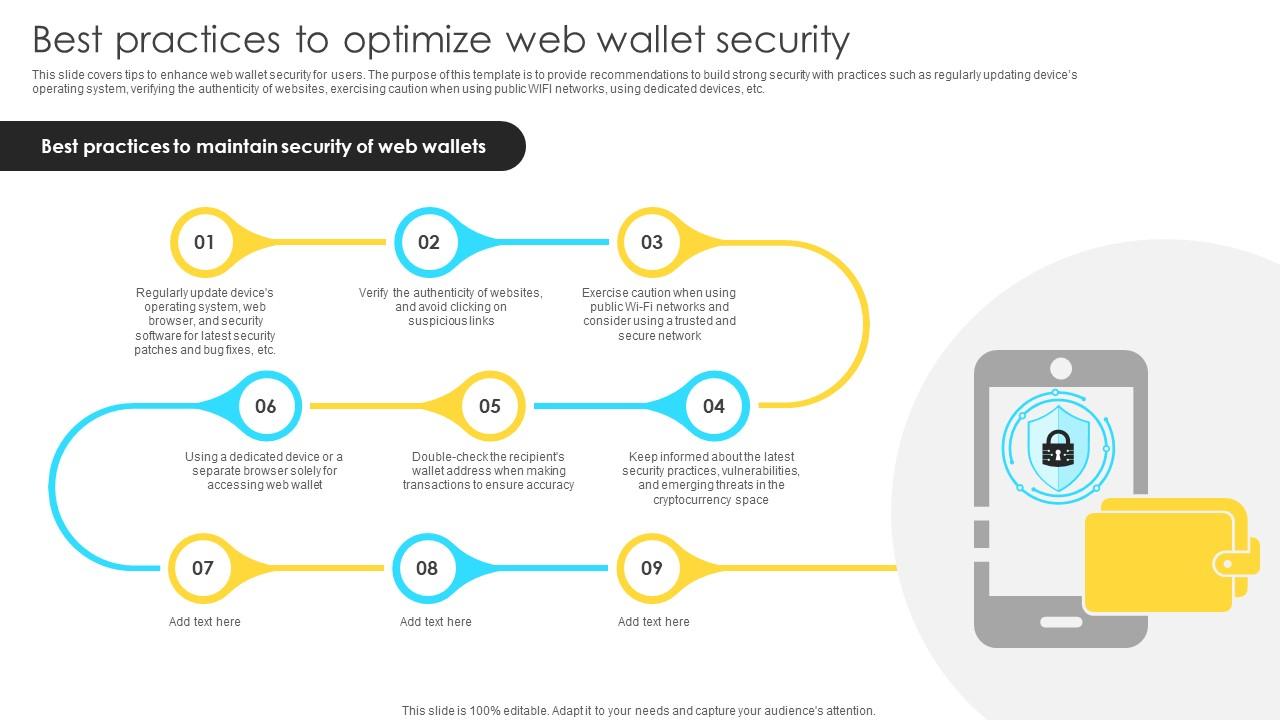 Mastering Blockchain Wallets Best Practices To Optimize Web Wallet