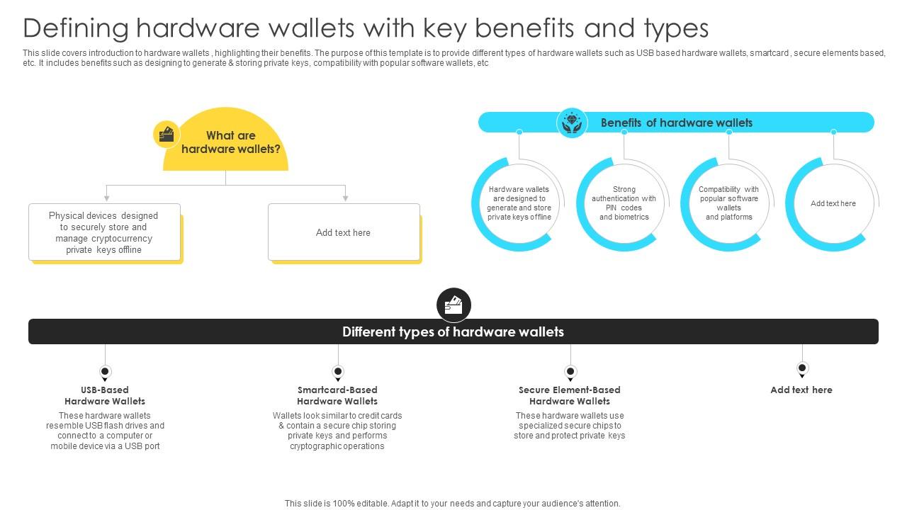 Mastering Blockchain Wallets Defining Hardware Wallets With Key Benefits BCT SS V