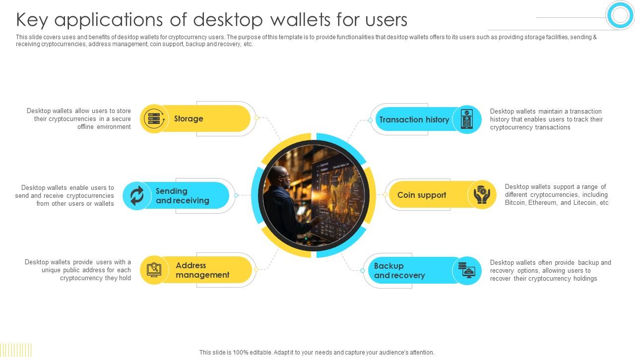 Mastering Blockchain Wallets Key Applications Of Desktop Wallets For