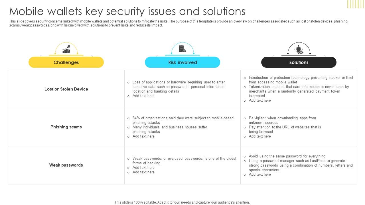 Mastering Blockchain Wallets Mobile Wallets Key Security Issues And