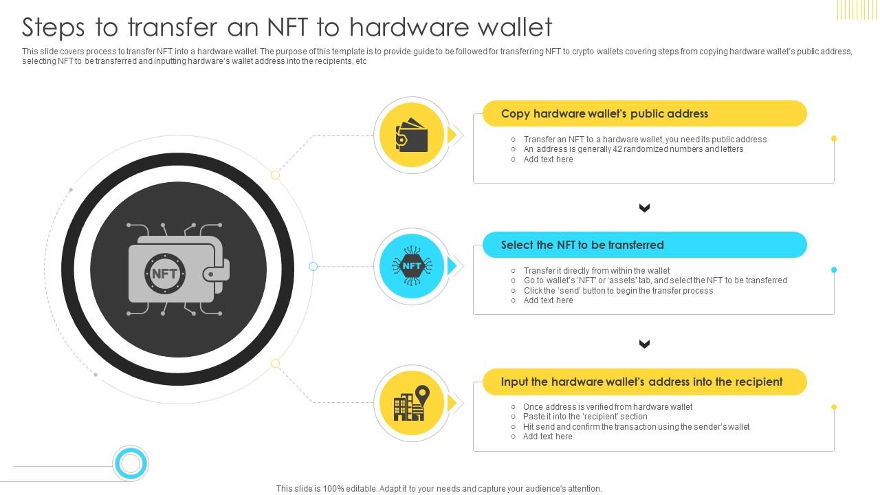 Mastering Blockchain Wallets Steps To Transfer An NFT To Hardware Wallet BCT SS V