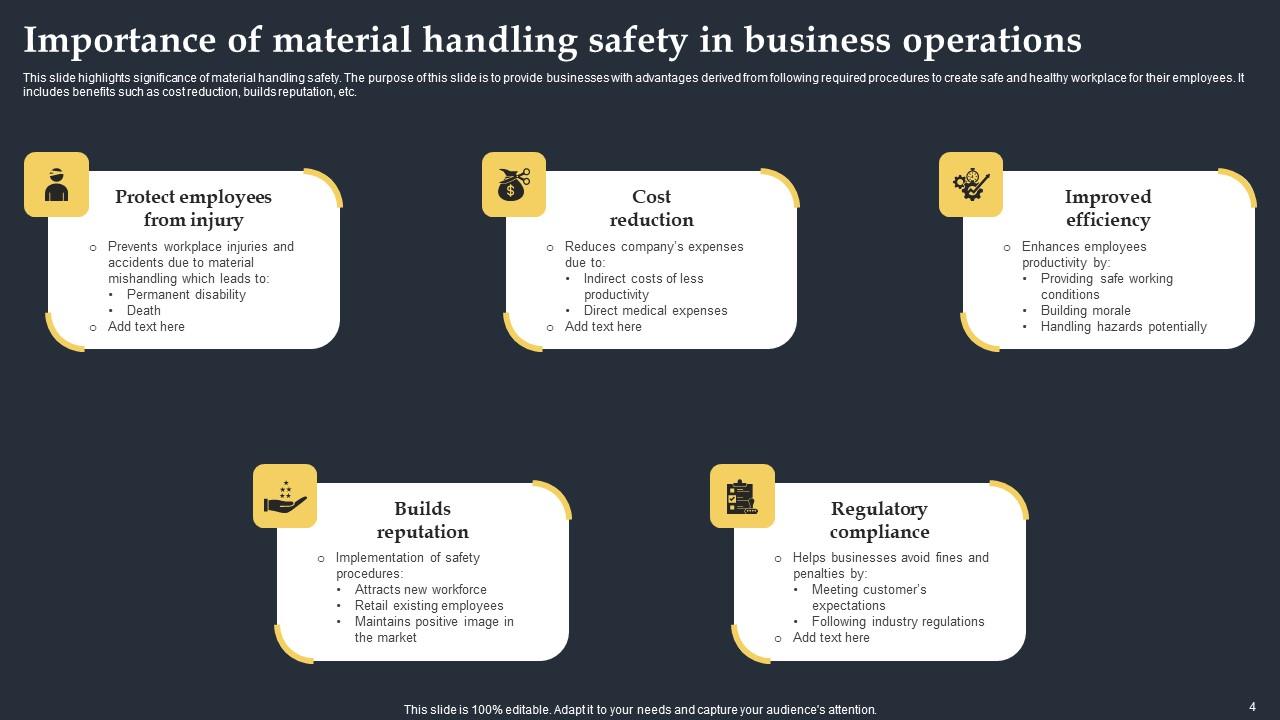 Material Safety Management Ppt Powerpoint Presentation Complete Deck ...
