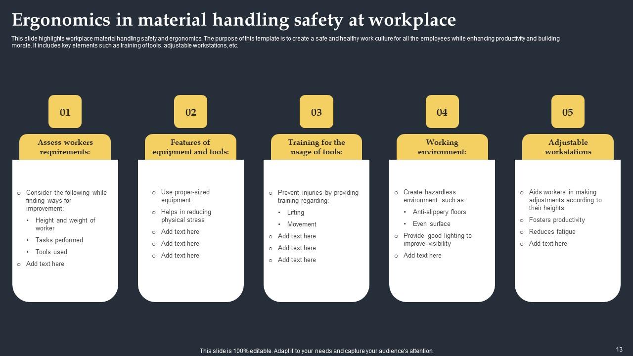 Material Safety Management Ppt Powerpoint Presentation Complete Deck With Slides