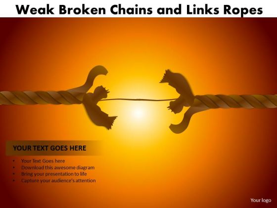 Mba Models And Frameworks Weak Broken Chains And Links Ropes Business ...