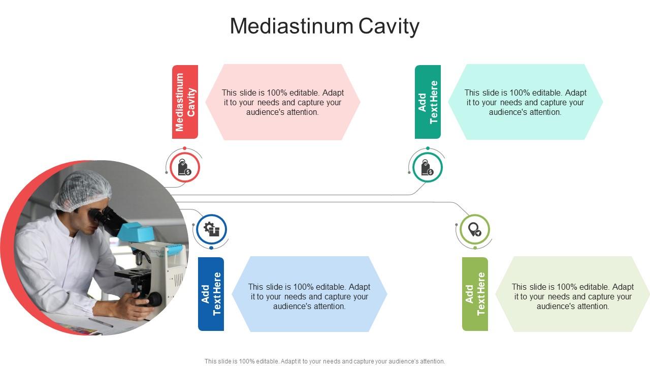 Mediastinum Cavity In Powerpoint And Google Slides Cpb