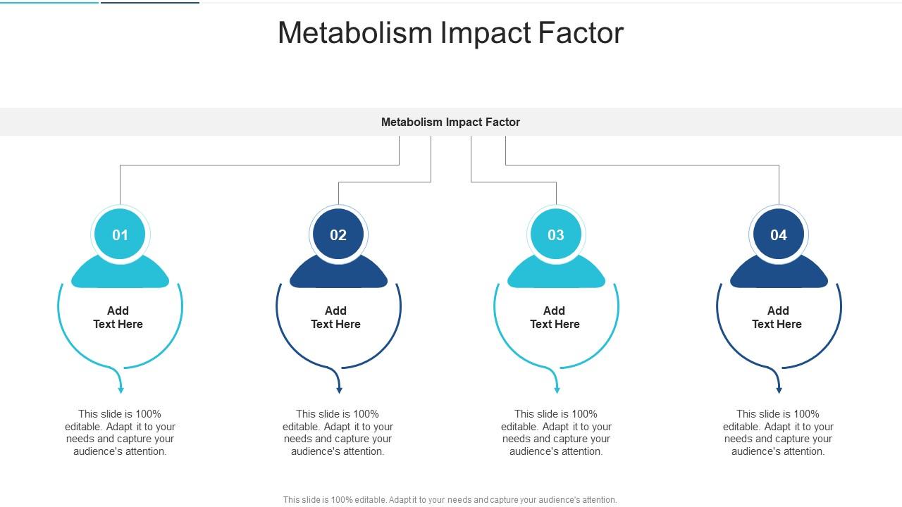 Metabolism Impact Factor In Powerpoint And Google Slides Cpb