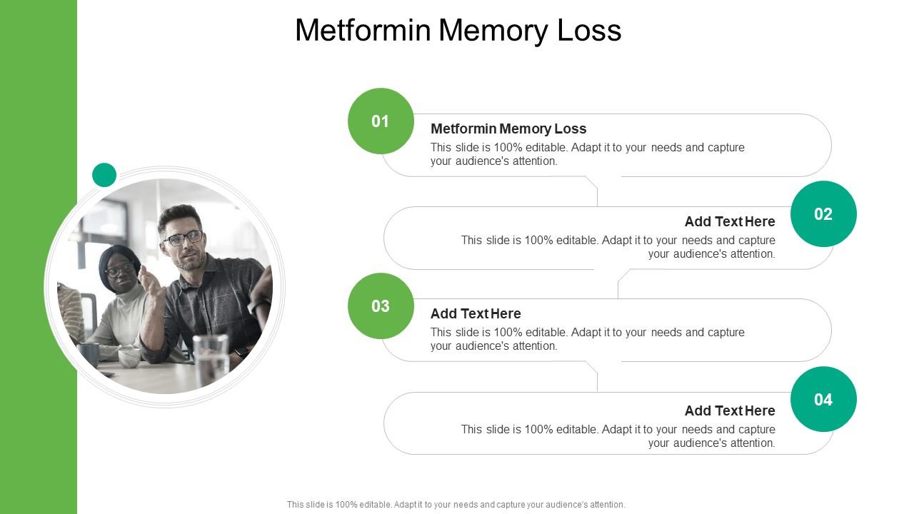 Metformin Memory Loss In Powerpoint And Google Slides Cpb