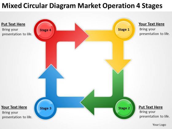 Mixed Circular Diagram Market Operation 4 Stages Ppt Business Plan PowerPoi