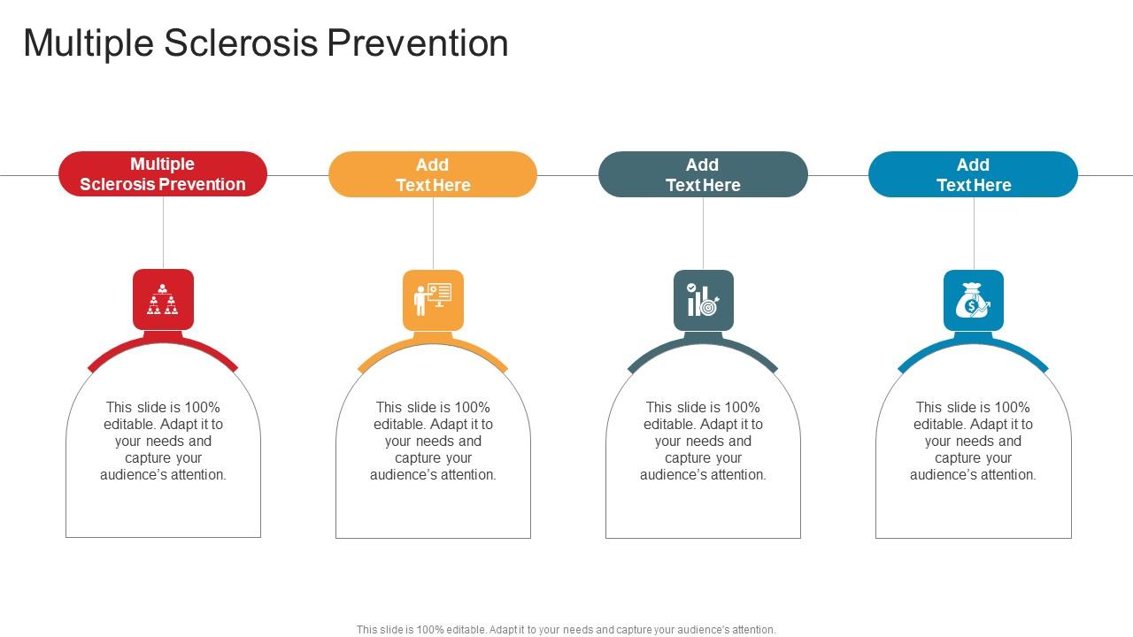 Multiple Sclerosis Prevention In Powerpoint And Google Slides Cpb