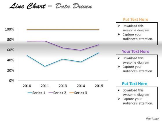 Multivariate Data Analysis Driven Market Line Chart PowerPoint Slides ...