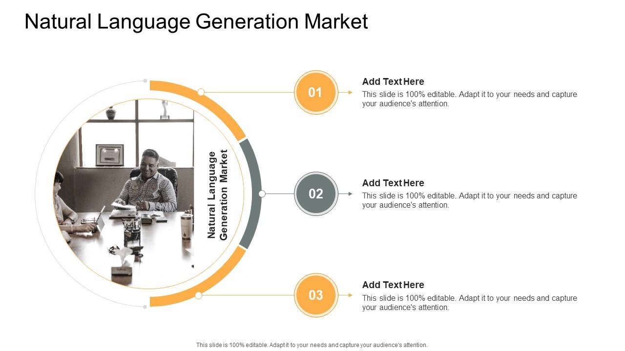 Natural Language Generation Market In Powerpoint And Google Slides Cpb Natural Language Generation Market In Powerpoint And Google Slides Cpb