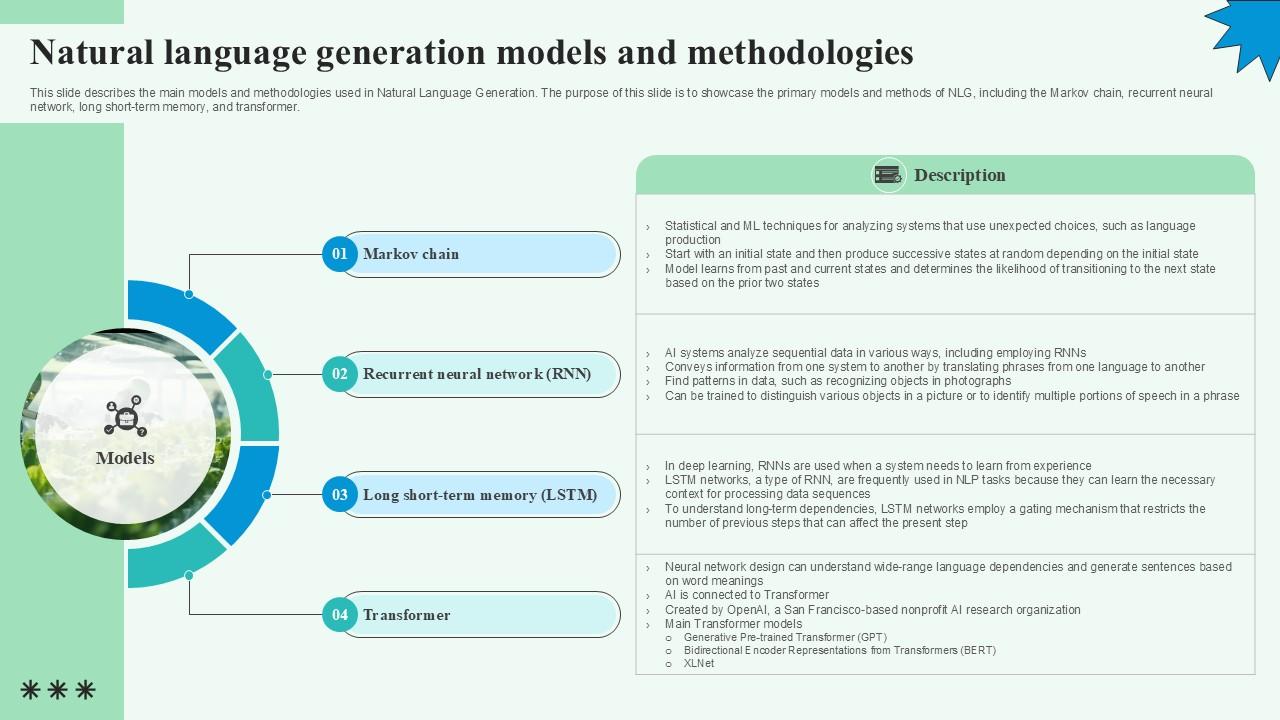 Natural Language Generation Models And Methodologies PPT PowerPoint