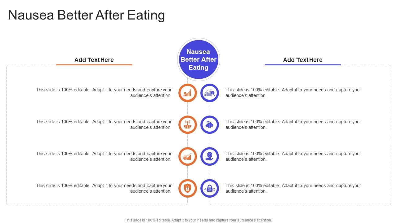 Nausea Better After Eating In Powerpoint And Google Slides Cpb