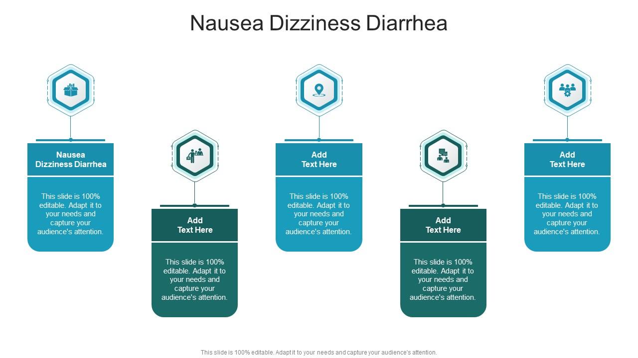 Nausea Dizziness Diarrhea In Powerpoint And Google Slides Cpb
