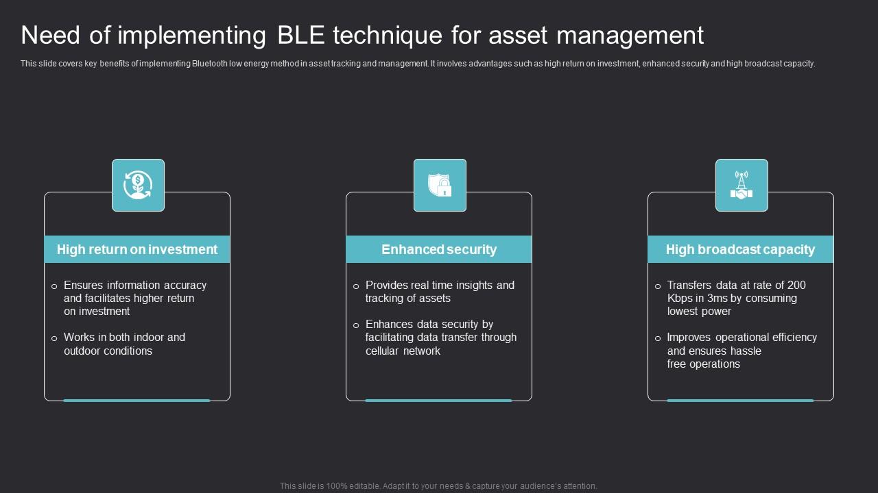 Need Of Implementing Ble Maximizing Efficiency With Asset Tracking ... Need Of Implementing Ble Maximizing Efficiency With Asset Tracking ...