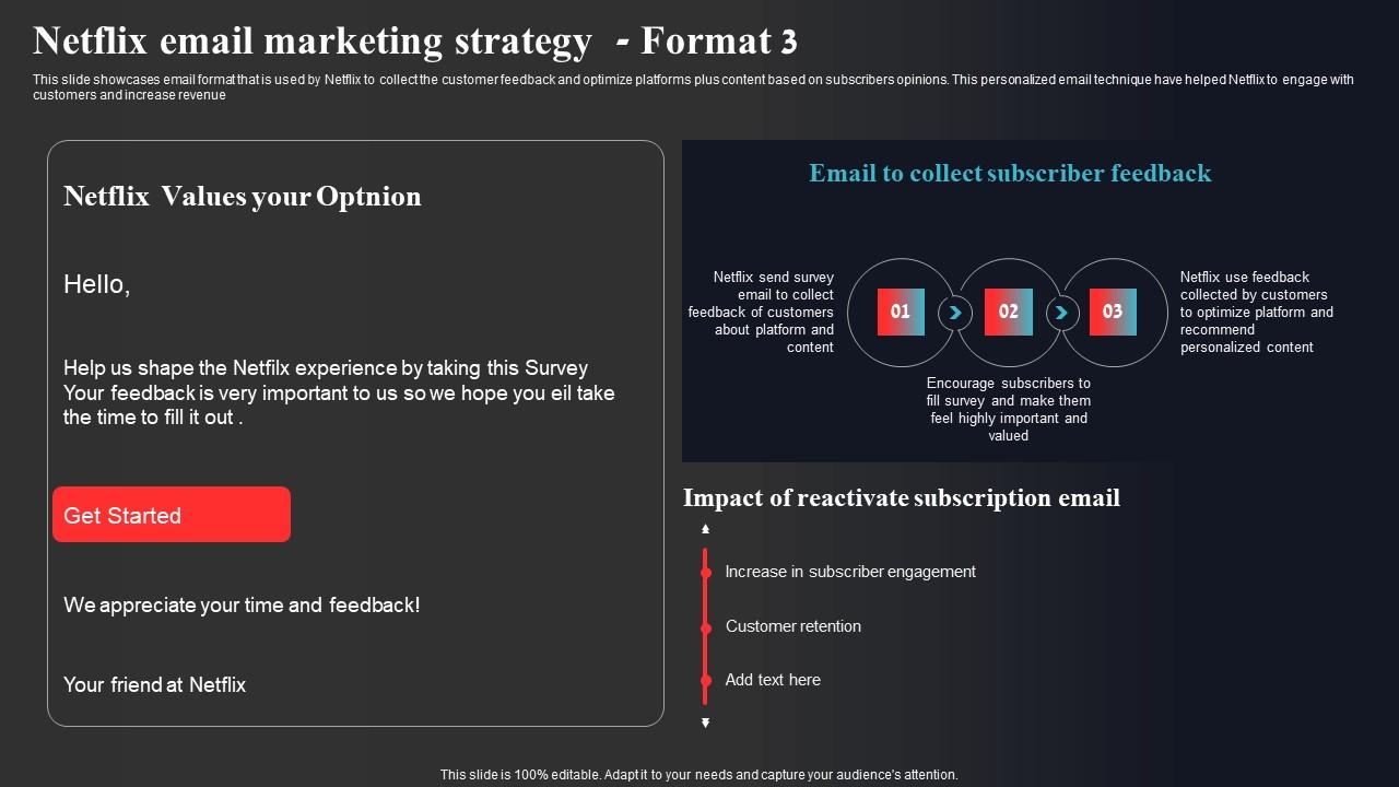 Netflix Email Marketing Strategy Format 3 Enhancing Online Visibility ...