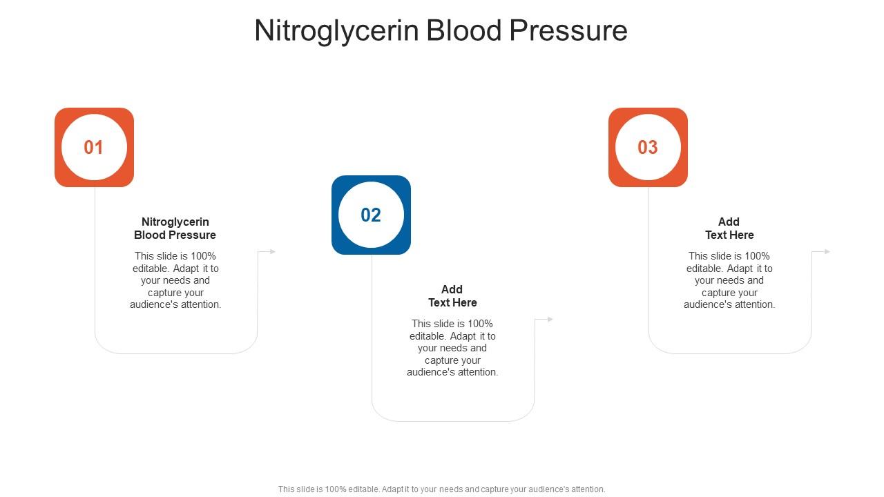 Nitroglycerin Blood Pressure In Powerpoint And Google Slides Cpb Nitroglycerin Blood Pressure In Powerpoint And Google Slides Cpb