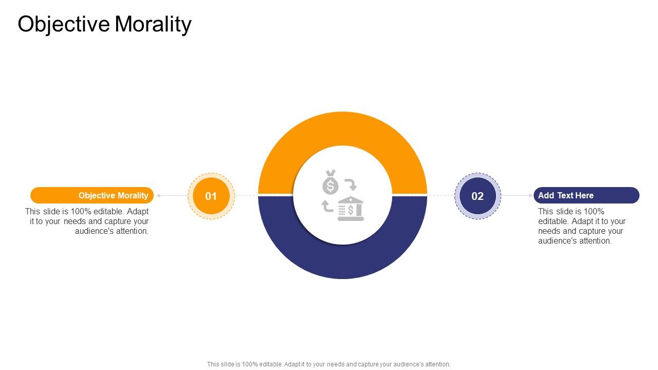 Objective Morality In Powerpoint And Google Slides Cpb