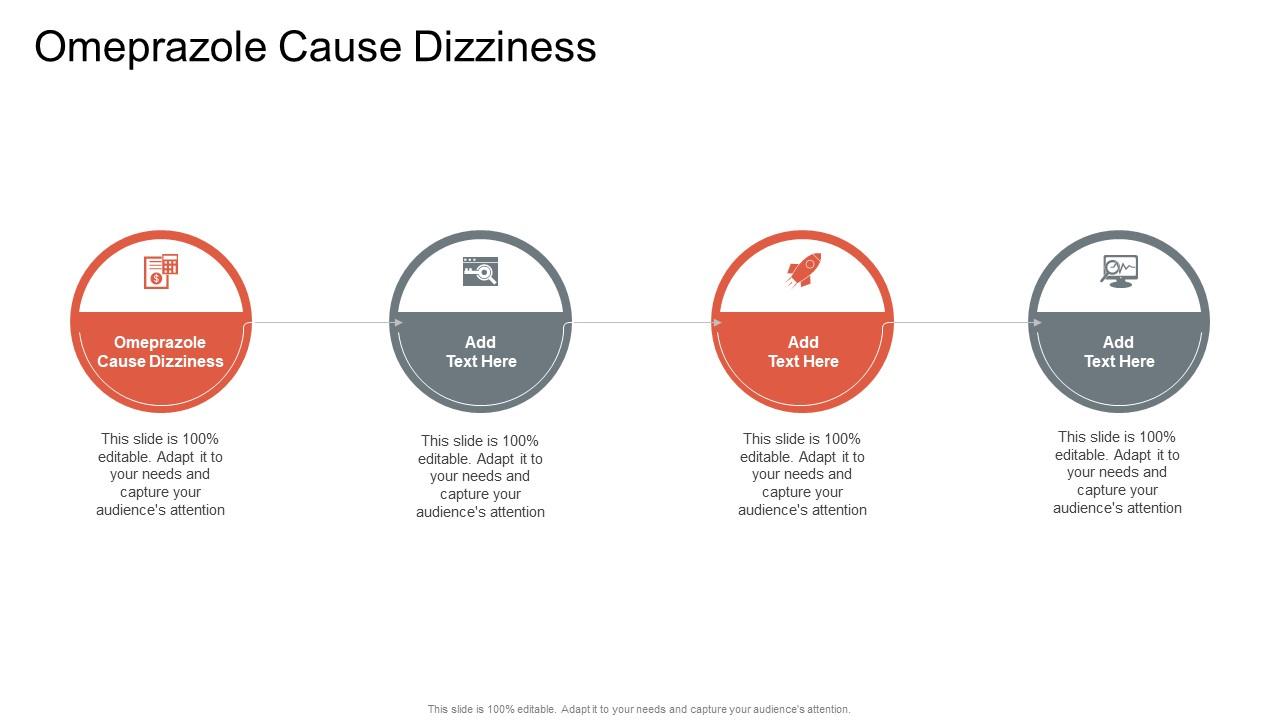 Omeprazole Cause Dizziness In Powerpoint And Google Slides Cpb