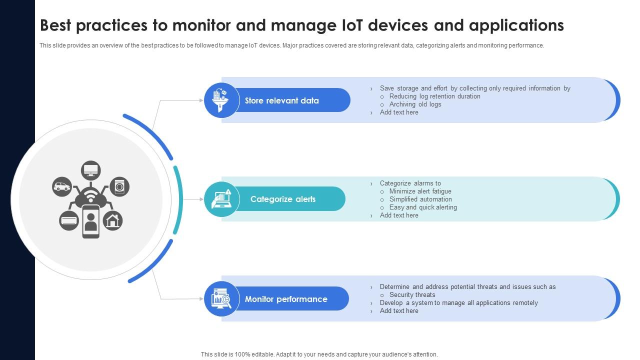 Optimization Of IoT Remote Monitoring Best Practices To Monitor And ... Optimization Of IoT Remote Monitoring Best Practices To Monitor And ...