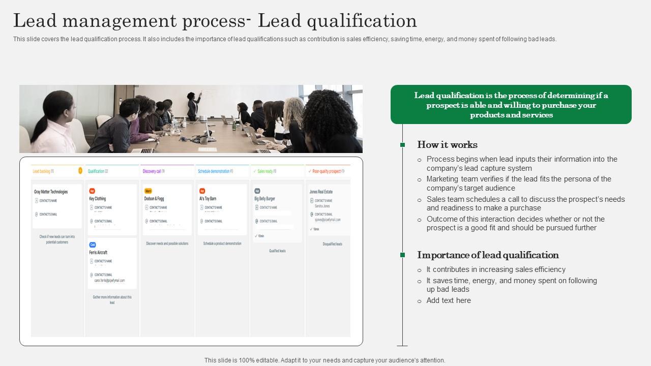 Optimizing Client Lead Handling Lead Management Process Lead ... Optimizing Client Lead Handling Lead Management Process Lead ...