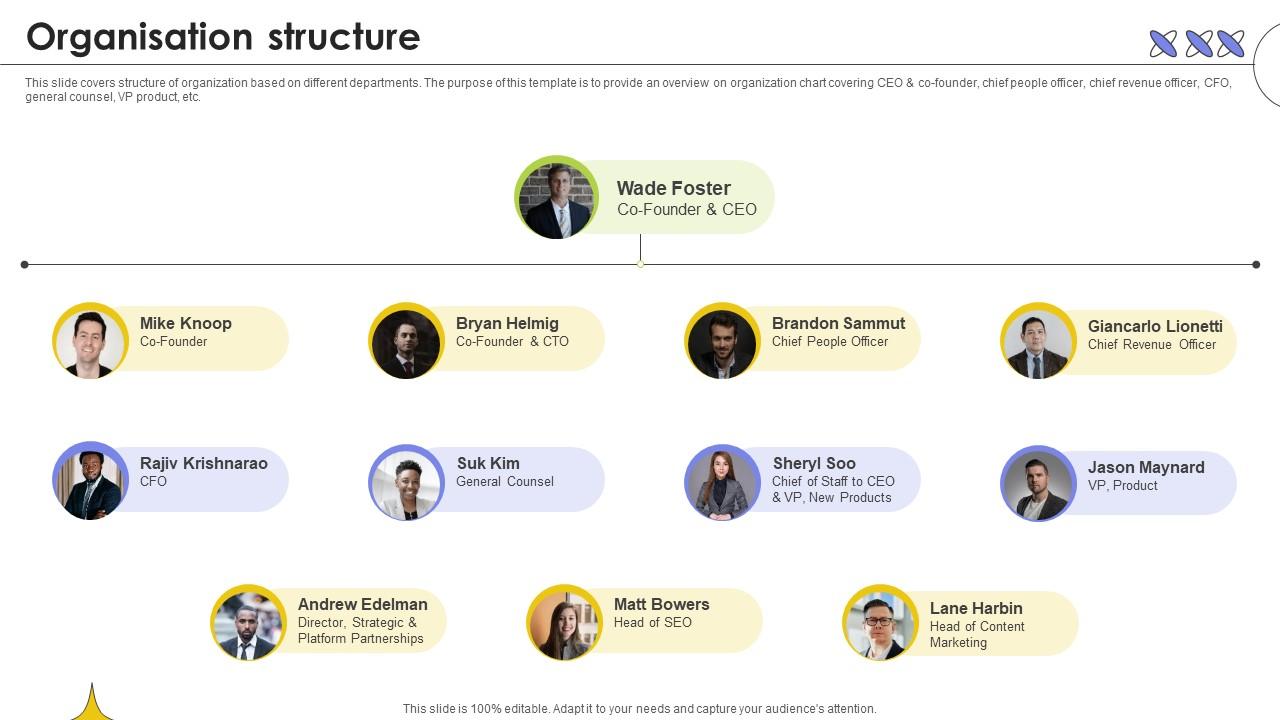 Organisation Structure Web Based Automated Tool Platform Pitch Deck Ppt Powerpoint