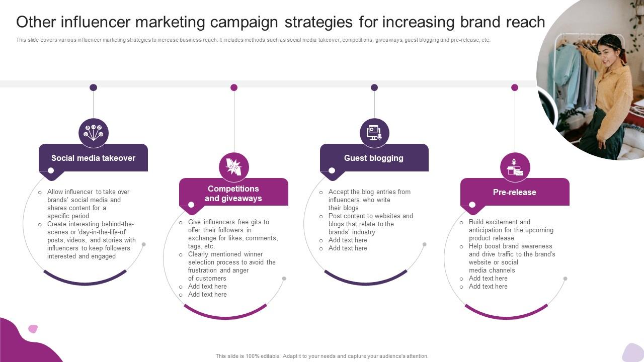 Other Influencer Marketing Campaign Strategies Powerful Marketing ... Other Influencer Marketing Campaign Strategies Powerful Marketing ...