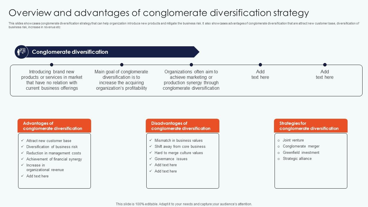 Overview And Advantages Conglomerate Leveraging Horizontal Vertical ...