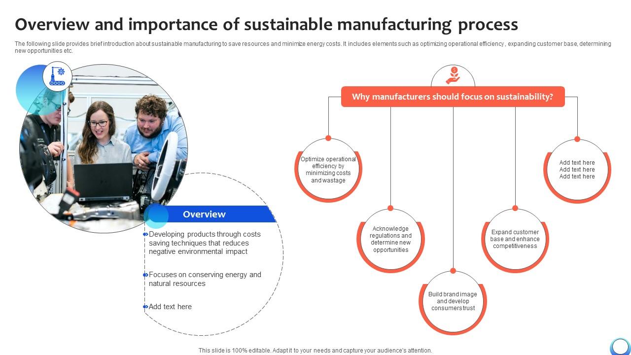 Overview And Importance Of Sustainable Manufacturing Automating