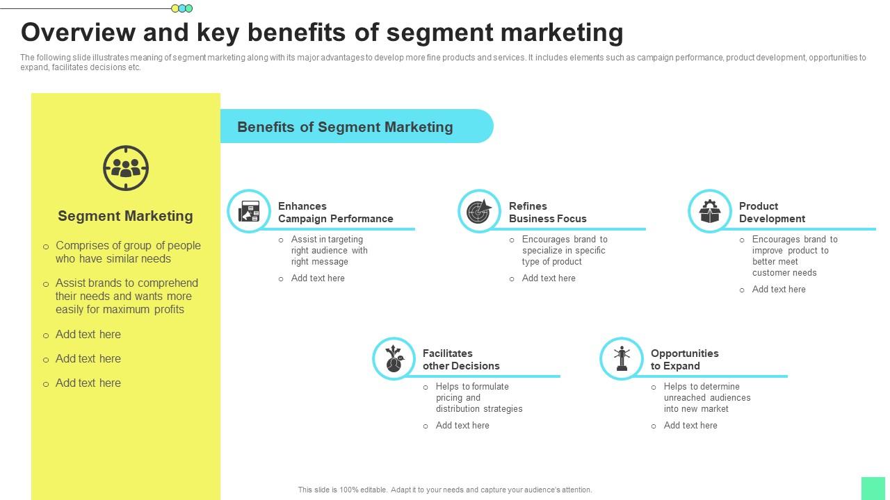 Overview And Key Benefits Of Introduction To Niche Marketing Audience ... Overview And Key Benefits Of Introduction To Niche Marketing Audience ...