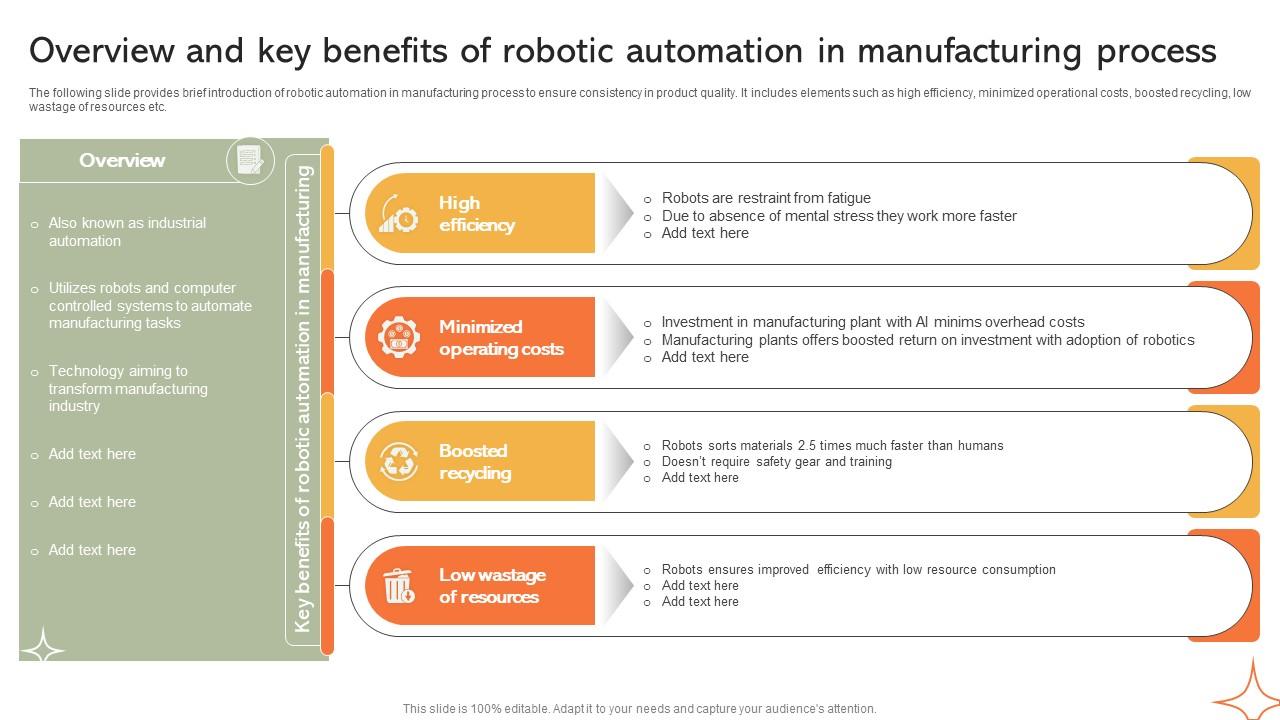 Overview And Key Benefits Of Robotic Automation Implementing ... Overview And Key Benefits Of Robotic Automation Implementing ...