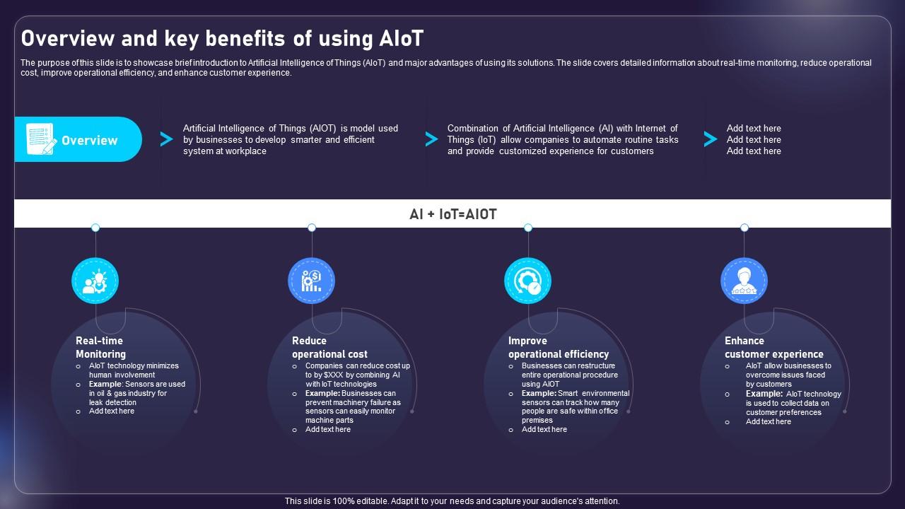 Overview And Key Benefits Of Using Aiot Applications For Various Industries Iot Ss V