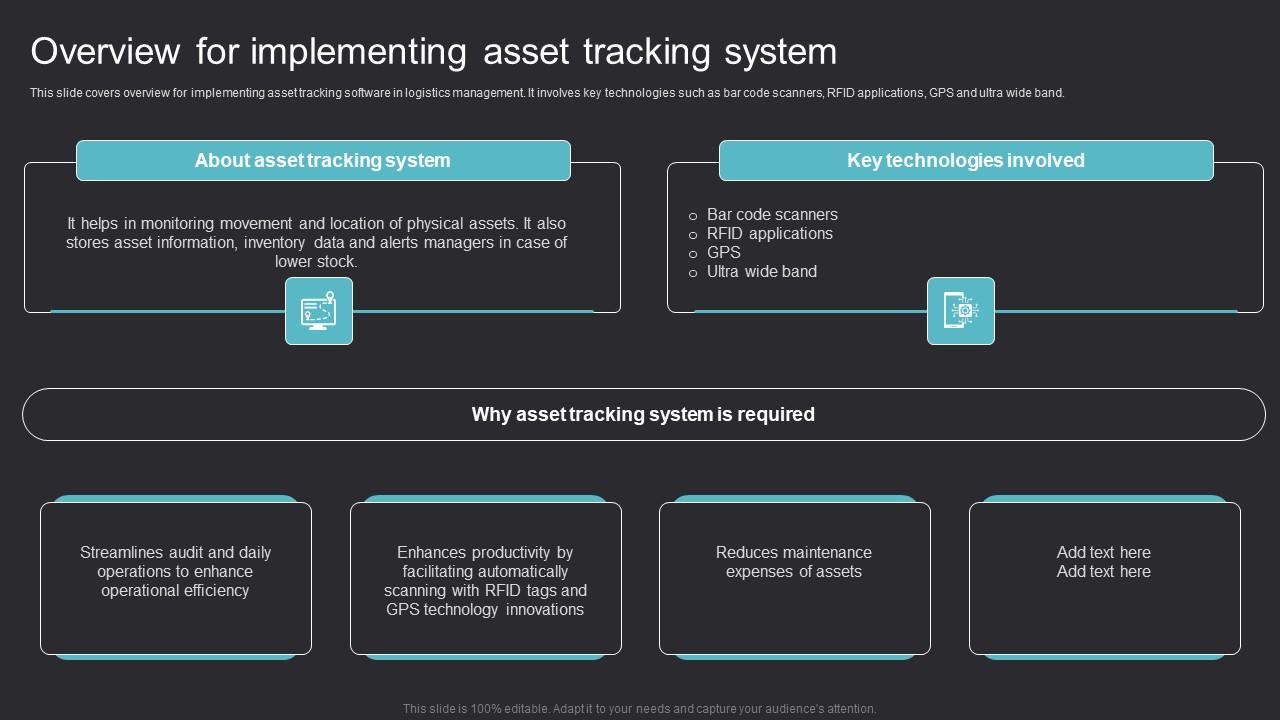 Overview Implementing Asset Maximizing Efficiency Asset Tracking ... Overview Implementing Asset Maximizing Efficiency Asset Tracking ...