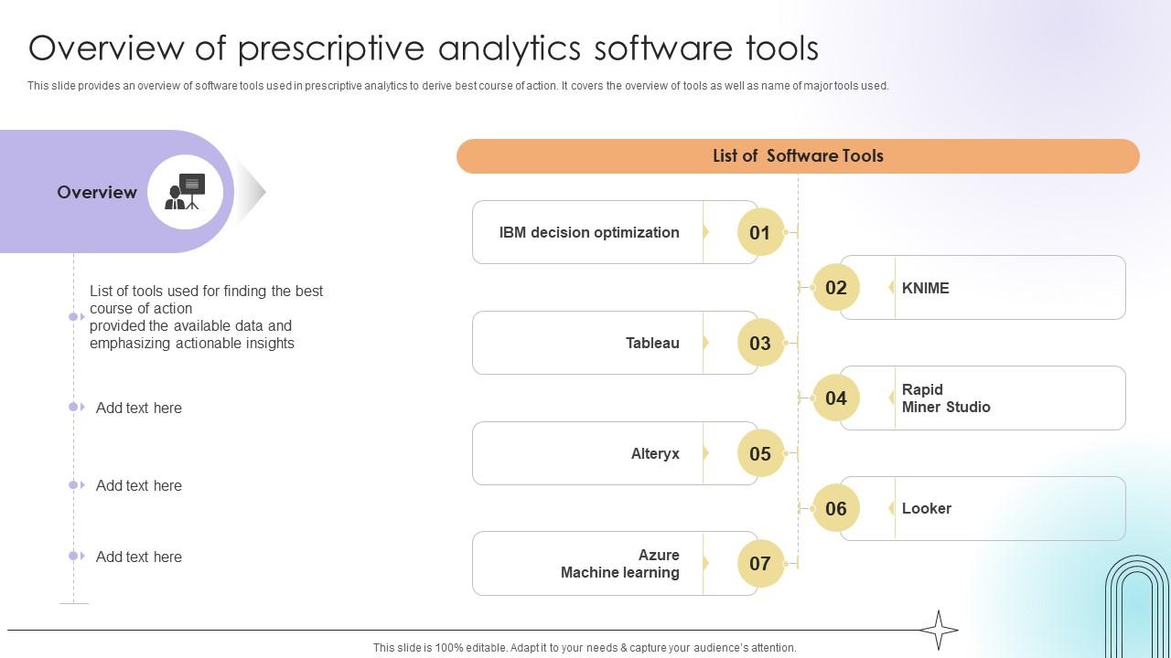 Overview Of Prescriptive Analytics Software Tools Data Analytics SS V Overview Of Prescriptive Analytics Software Tools Data Analytics SS V