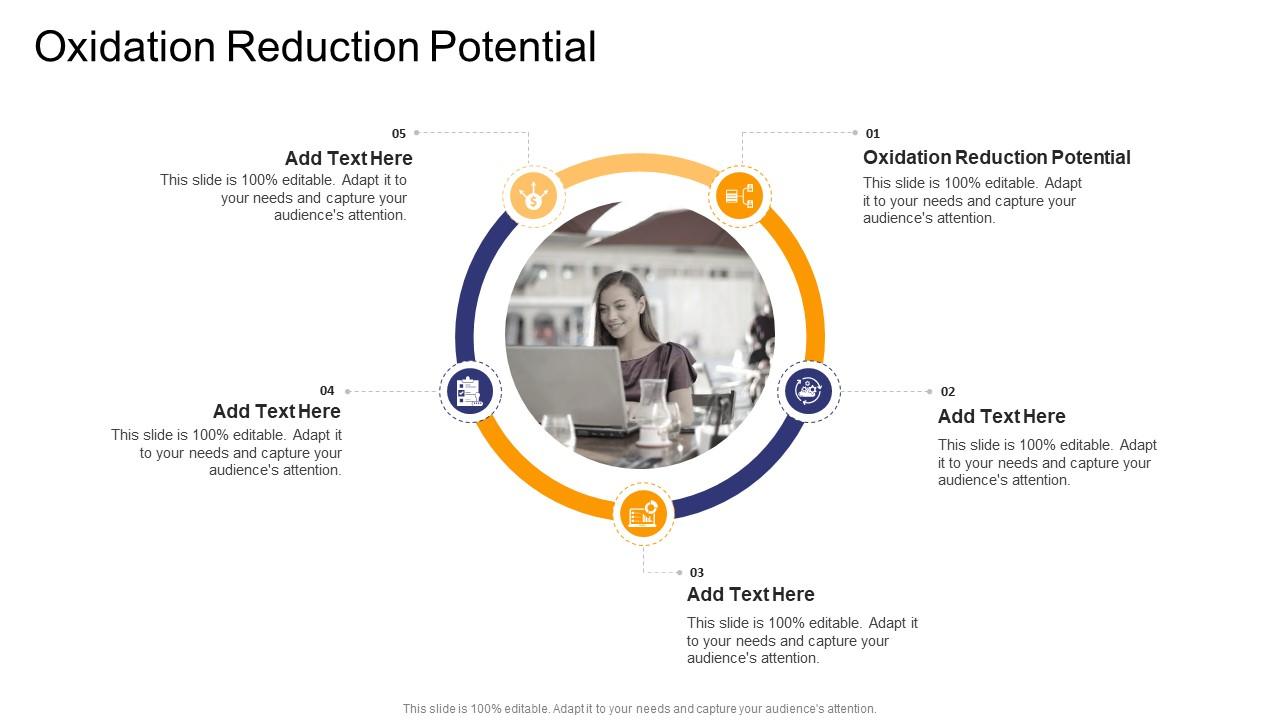 Oxidation Reduction Potential In Powerpoint And Google Slides Cpb