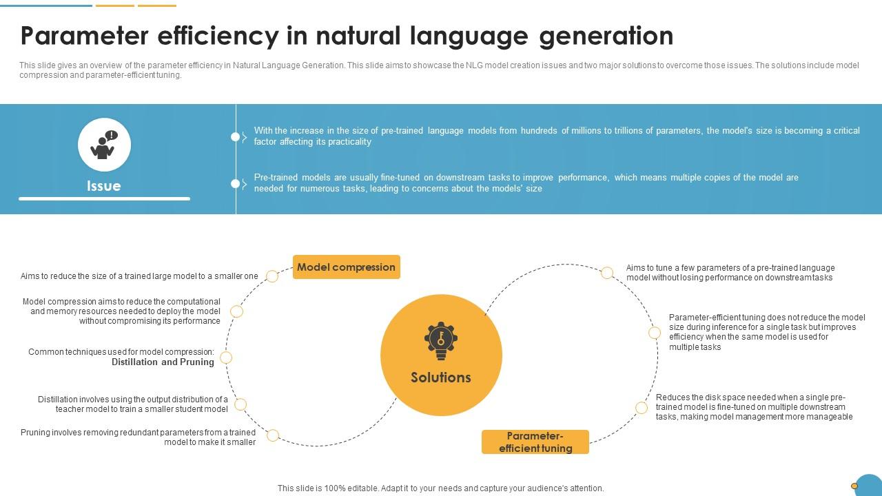 Parameter Efficiency In Natural Language Generation Natural Language ... Parameter Efficiency In Natural Language Generation Natural Language ...