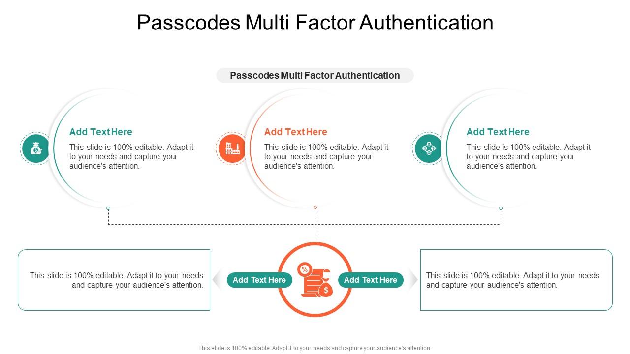 Passcodes Multi Factor Authentication In Powerpoint And Google Slides Cpb