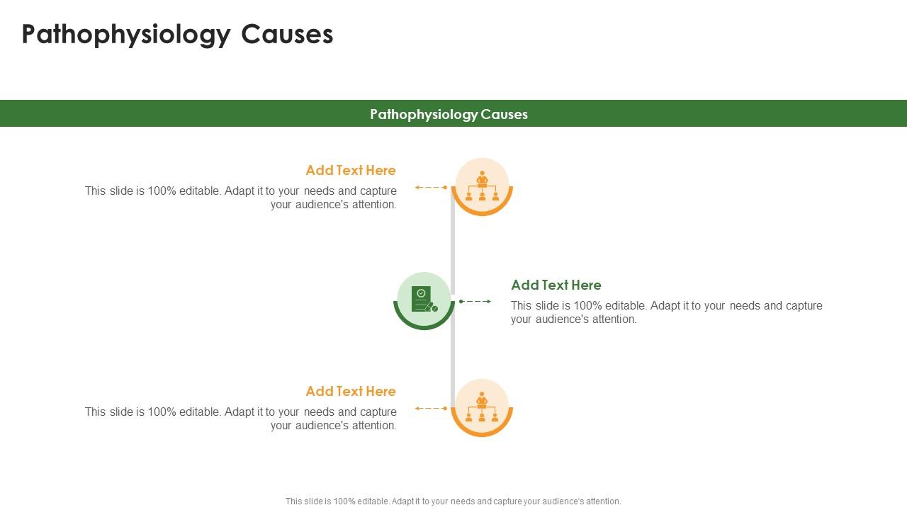 Pathophysiology Causes In Powerpoint And Google Slides Cpb