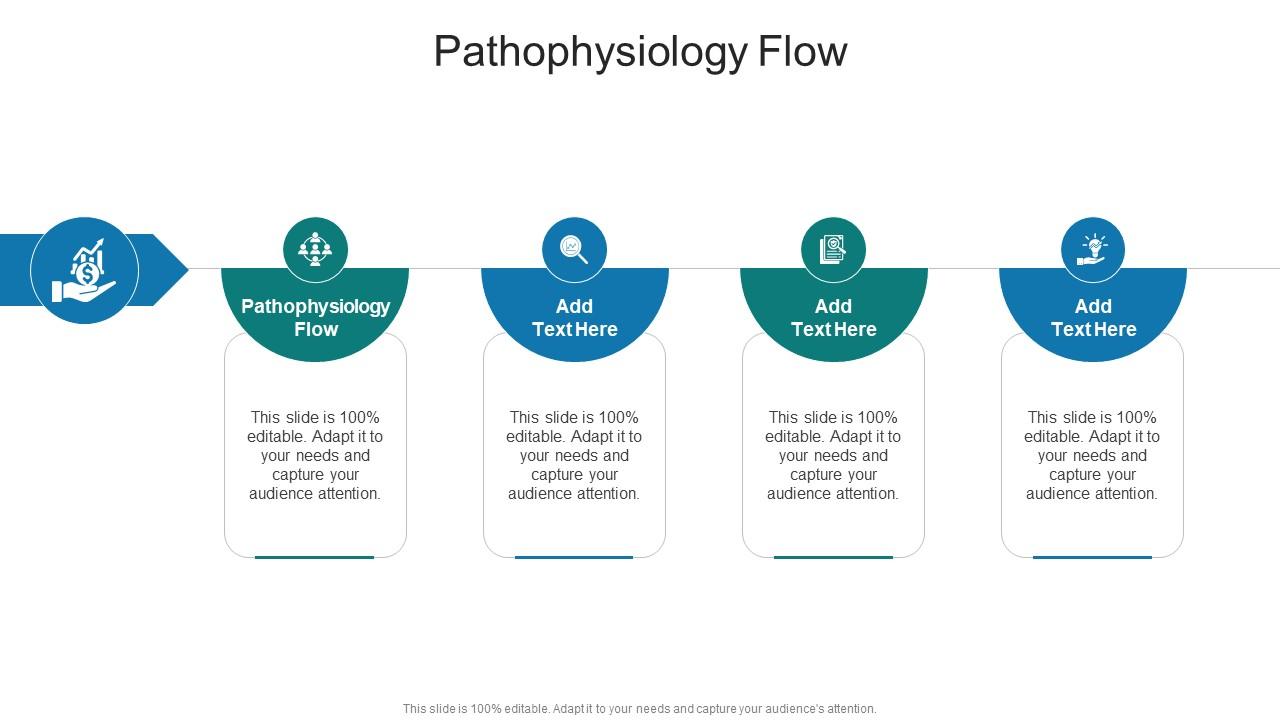 Pathophysiology Flow In Powerpoint And Google Slides Cpb