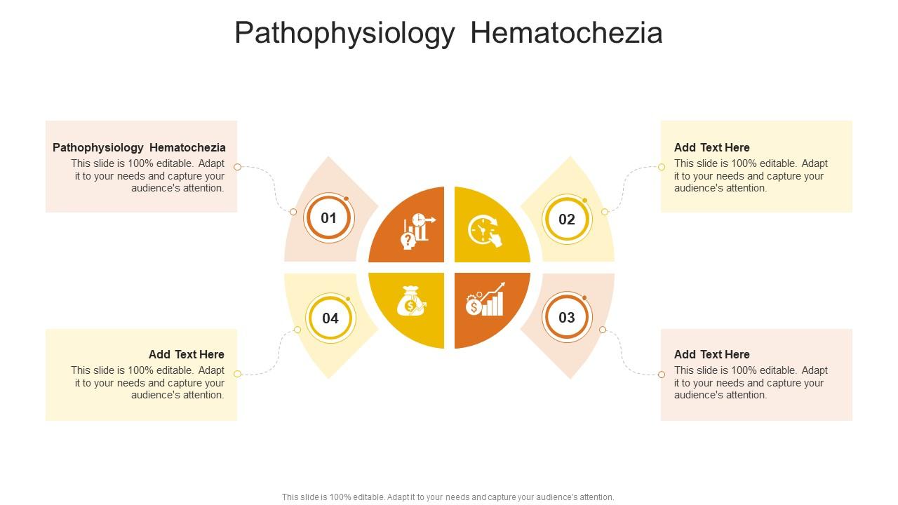 Pathophysiology Hematochezia In Powerpoint And Google Slides Cpb