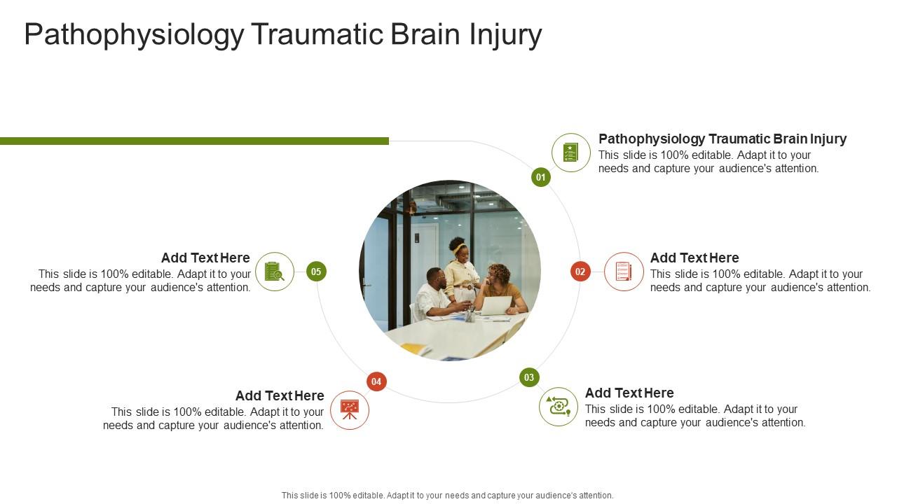 Pathophysiology Traumatic Brain Injury In Powerpoint And Google Slides Cpb