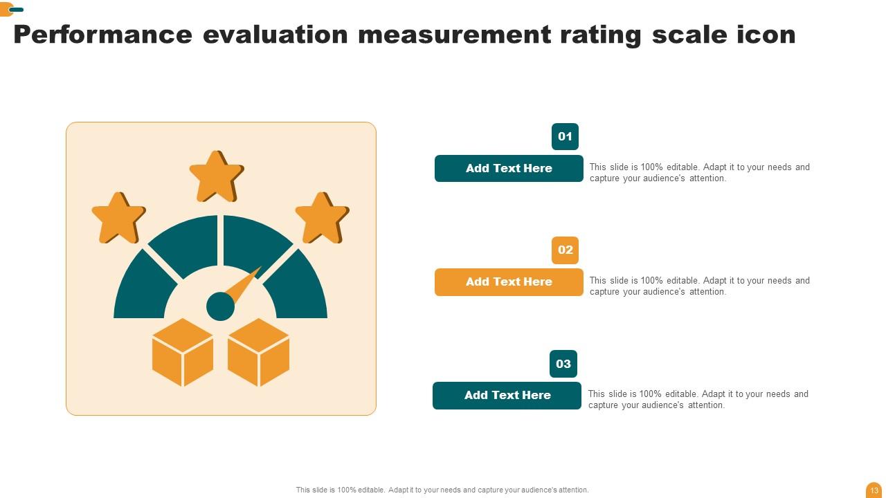 Performance Evaluation Ppt Powerpoint Presentation Complete Deck With