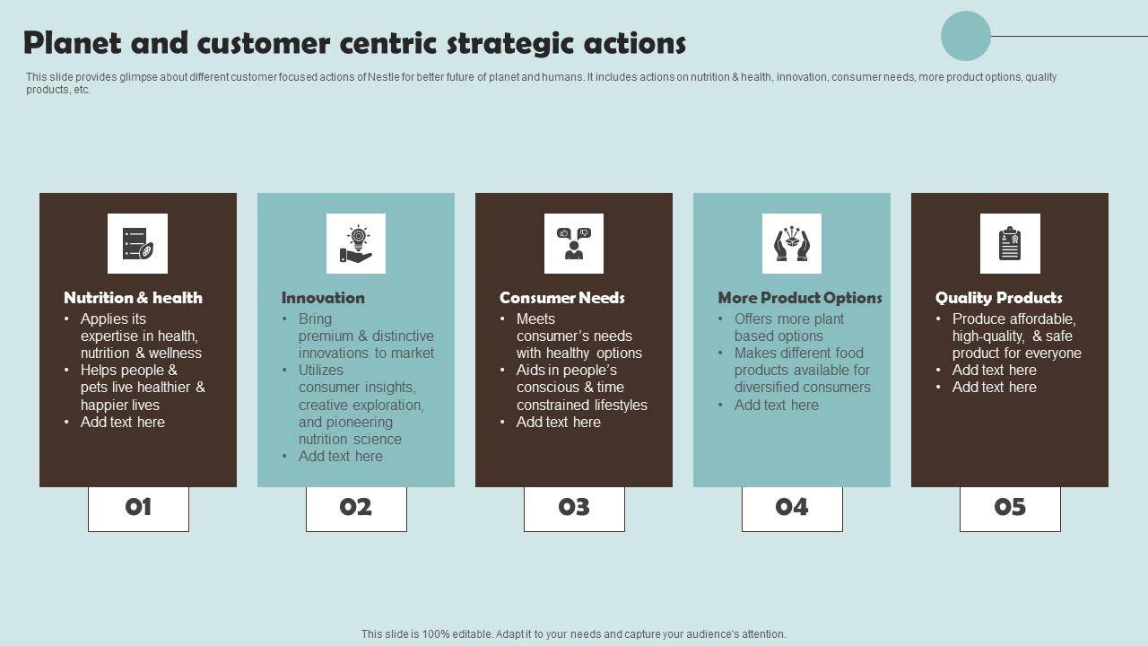 Planet And Customer Centric Strategic Actions Outline Of Nestle